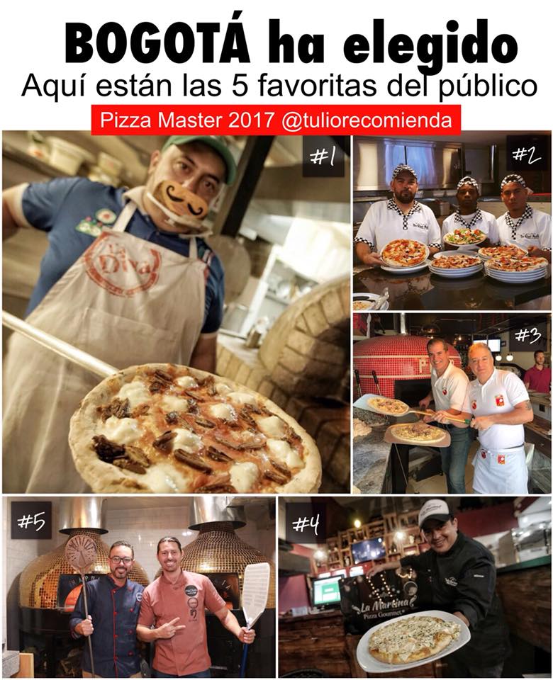pizza master bog final – Tulio Recomienda